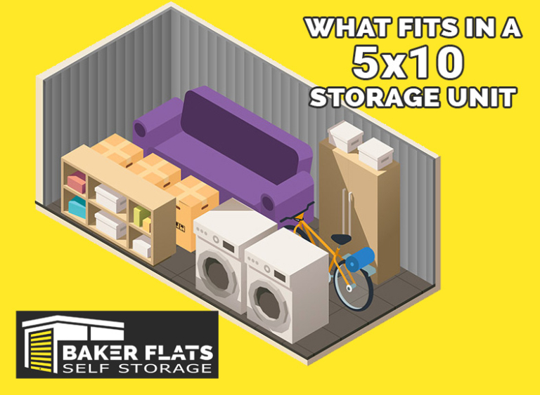Why Mini Storage Units Are the Perfect Winter Solution in Wenatchee ...